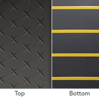 WellnessMats Connect