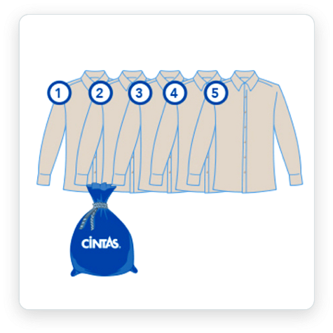 Manufacturing Uniforms & Solutions | Cintas